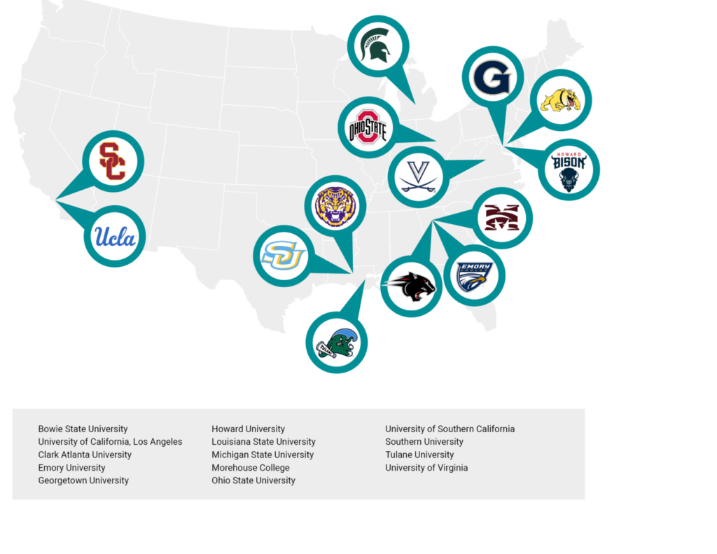 AFH University | Helping College Students Give Back